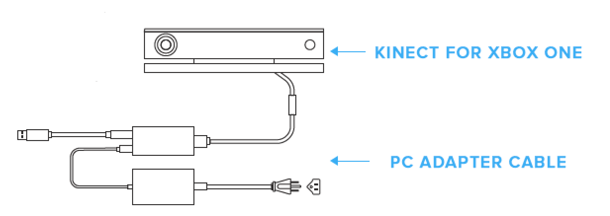 Kinect for Xbox One – Lumo Play